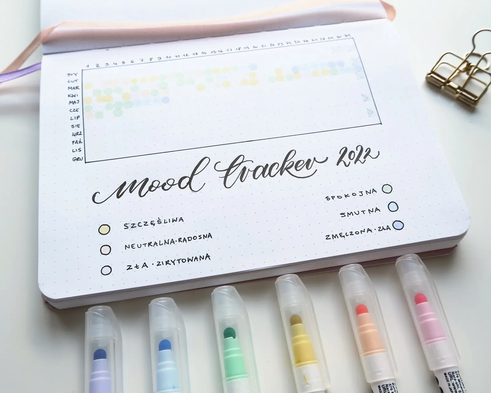 Co to jest mood tracker? Jak zrobić śledzik nastroju w Bullet Journalu?